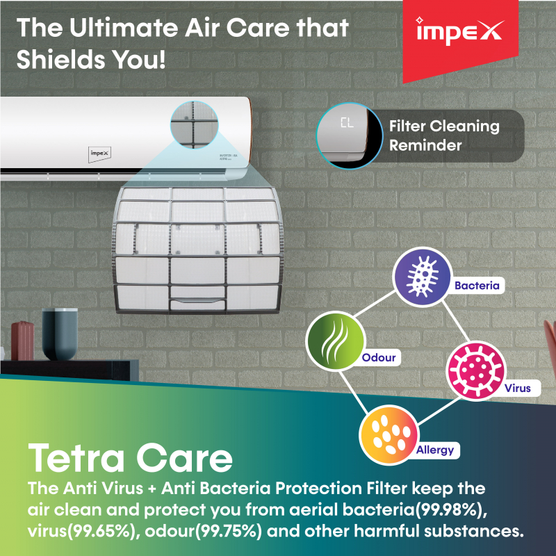 Impex Astro i10 | 1-ton Inverter Split AC | 3 star Air Conditioner