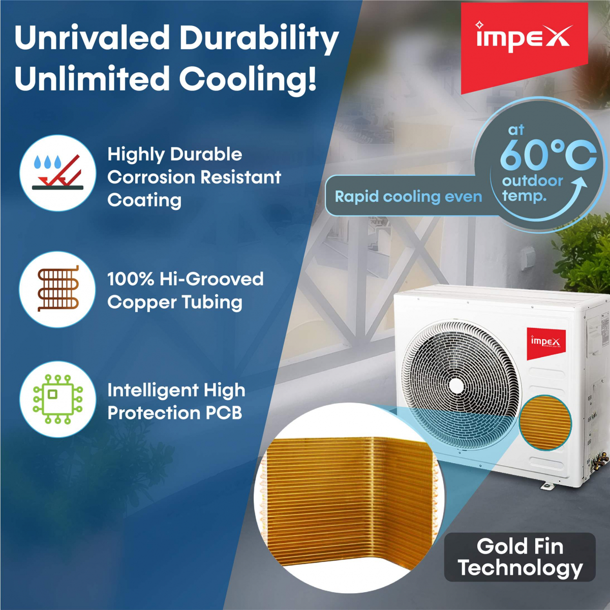 Impex i10RE | 1 Ton Room AC | Split Air Conditioners